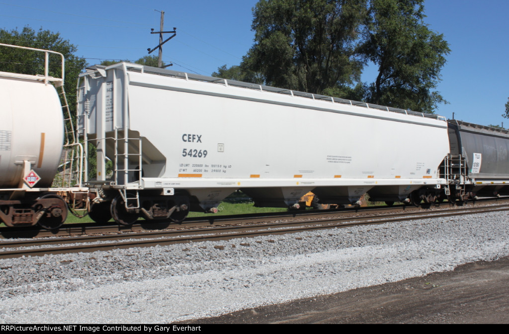 CEFX 54269 - CIT Group